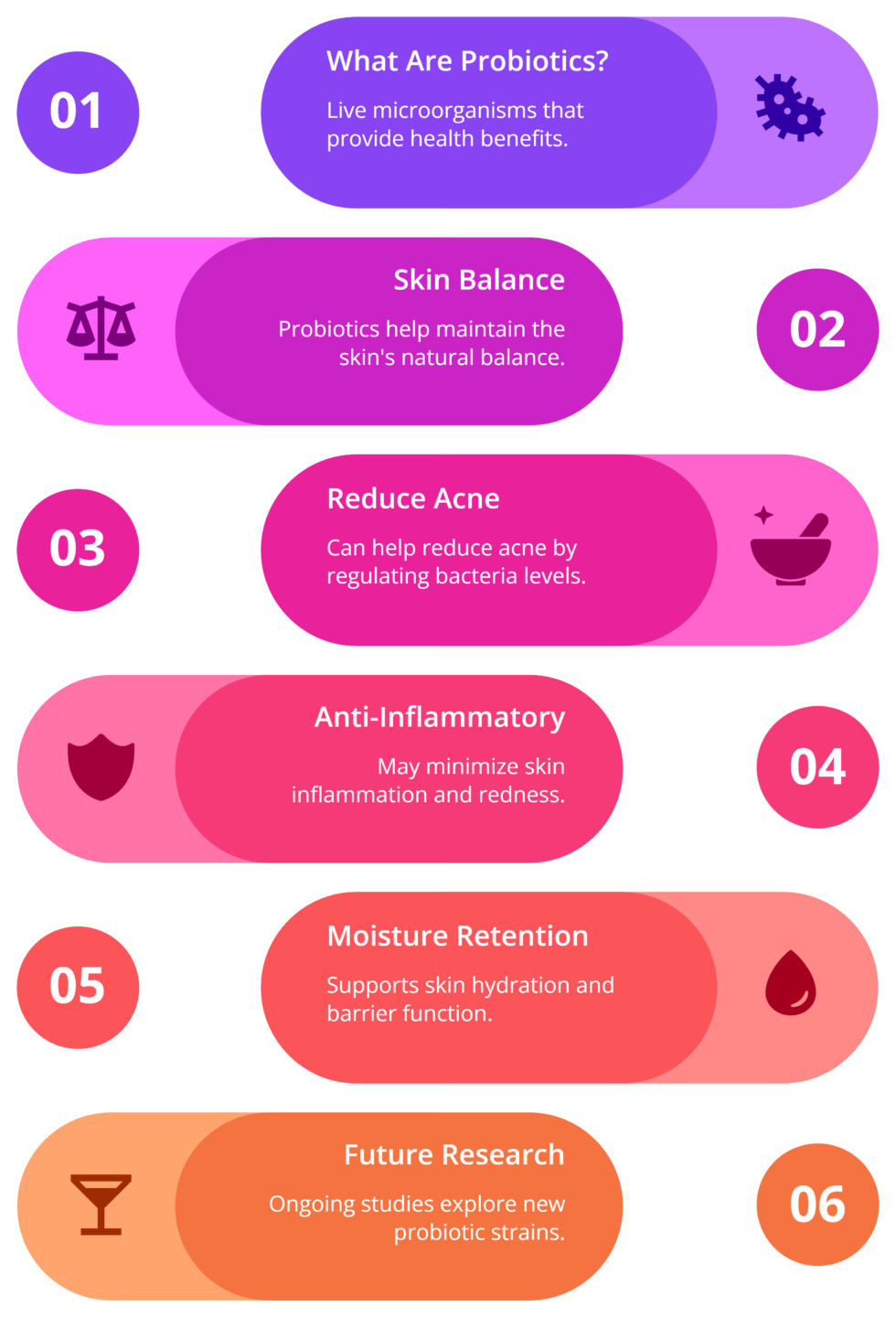 Gut Health and Acne: Unveiling Connection for Clearer Skin